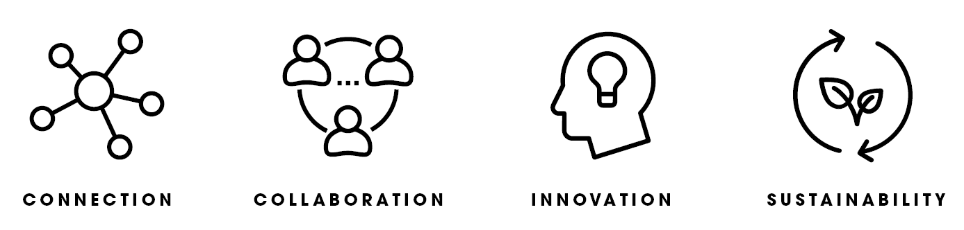 Our Approach to Design excellence - Context