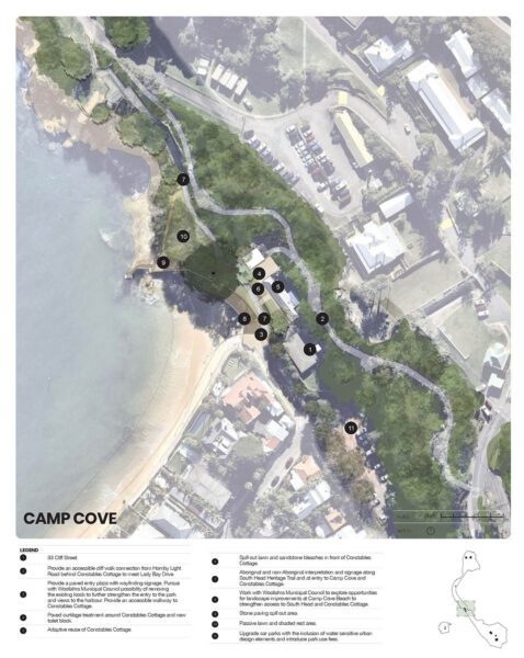 South Head Master Plan - Context